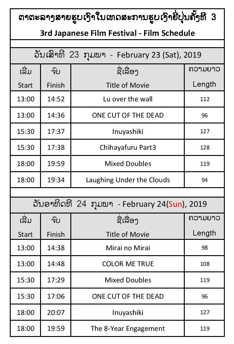 FILM FESTIVAL – The Japan Foundation, Vientiane